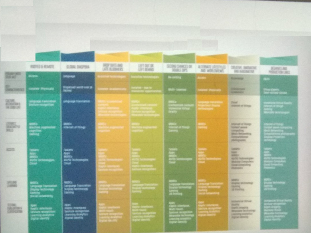 Good Example of a Bad Slide – Temet Nosce